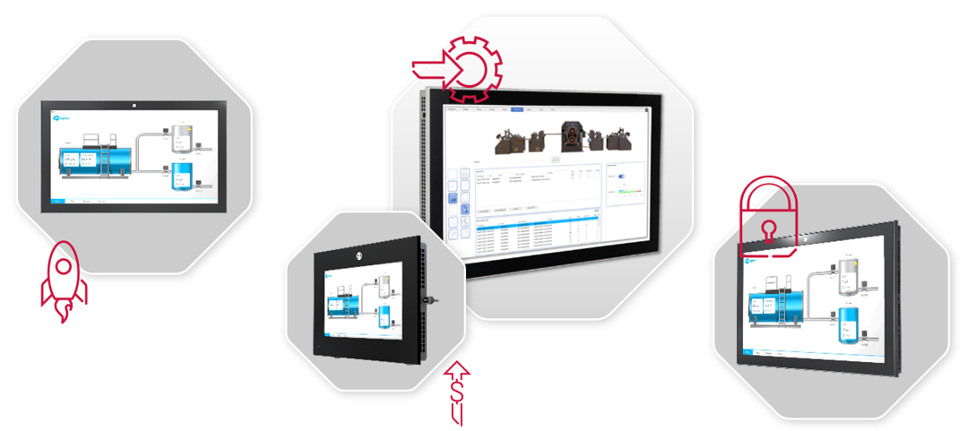 Gerrie | OptixPanel Graphic Terminal
